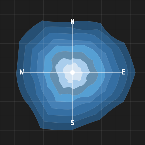 Code Cartographer - Visual Studio Marketplace